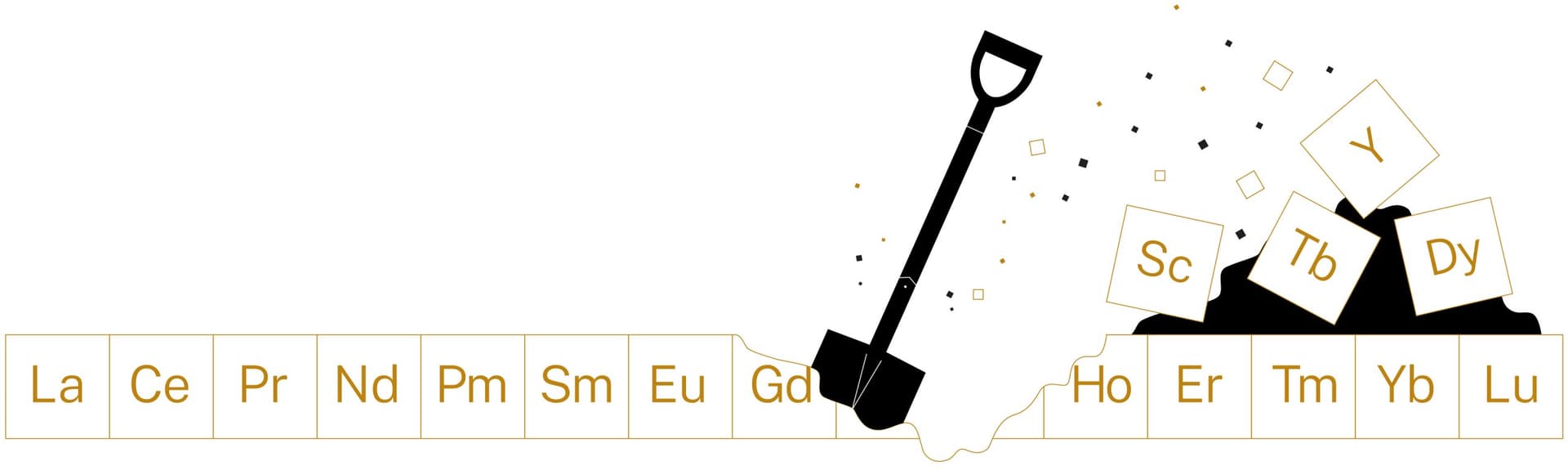 What are 'rare earth' elements and why are they important?